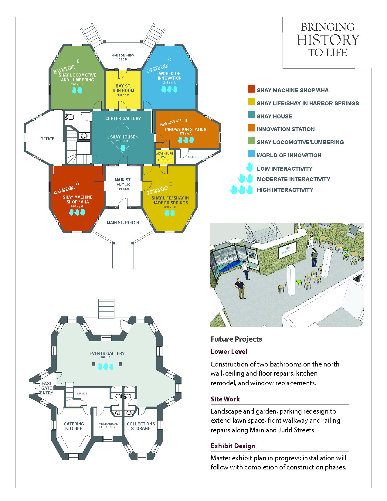 Support the Campaign | Harbor Springs Area Historical Society